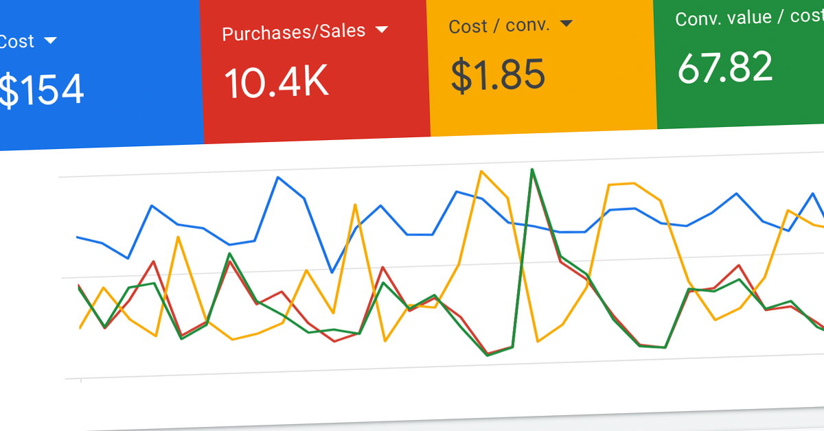 Peter Benes Does Performance Based Marketing for Retail Ecommerce ...
